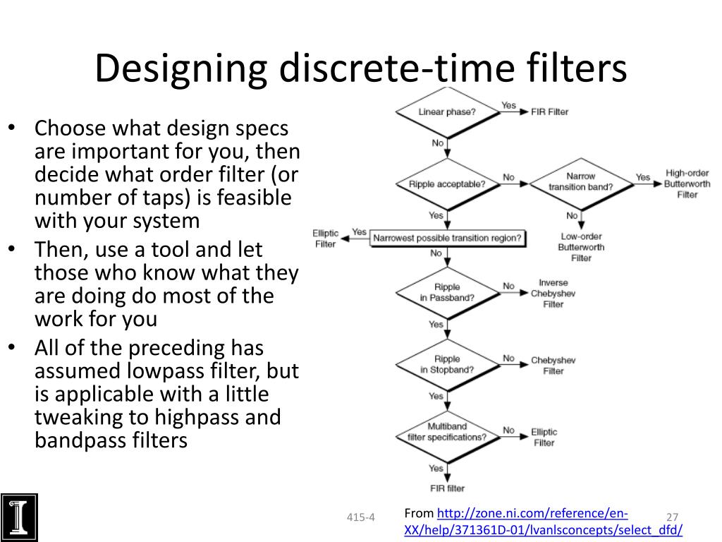 PPT - Filtering PowerPoint Presentation, free download - ID:1884124