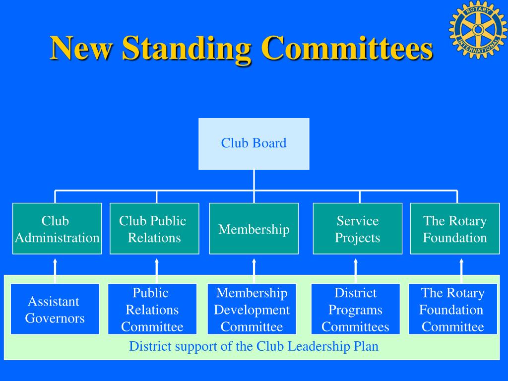 PPT - Implementing Rotary Club Leadership Plan for Strengthened Clubs ...