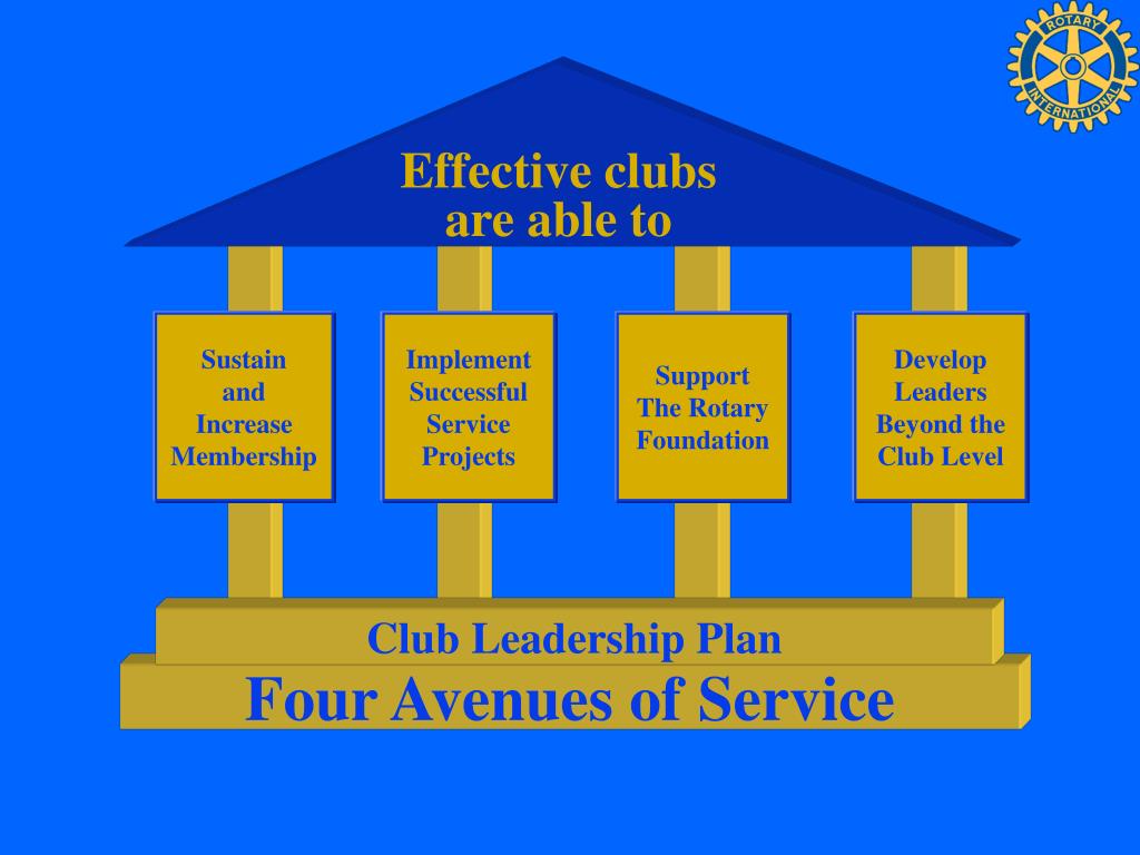 PPT - Implementing Rotary Club Leadership Plan for Strengthened Clubs ...