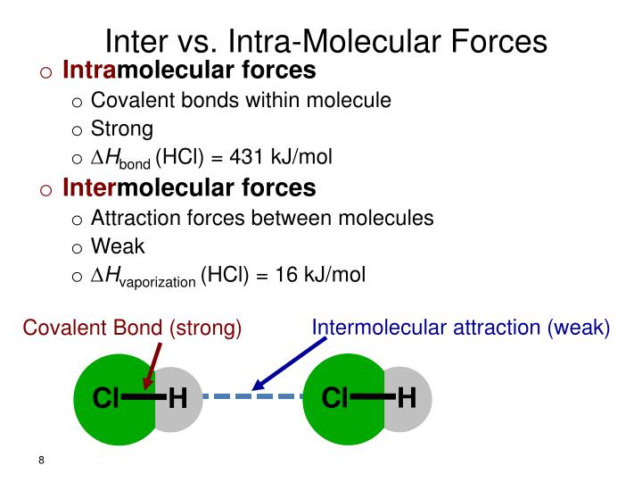 PPT - Intermolecular Attractions & the Properties of Liquids & Solids ...