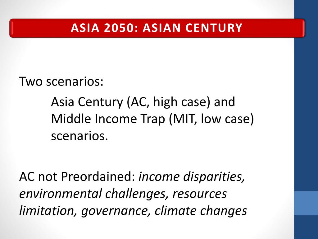 PPT - Harnessing youth participation to overcome middle income trap ...