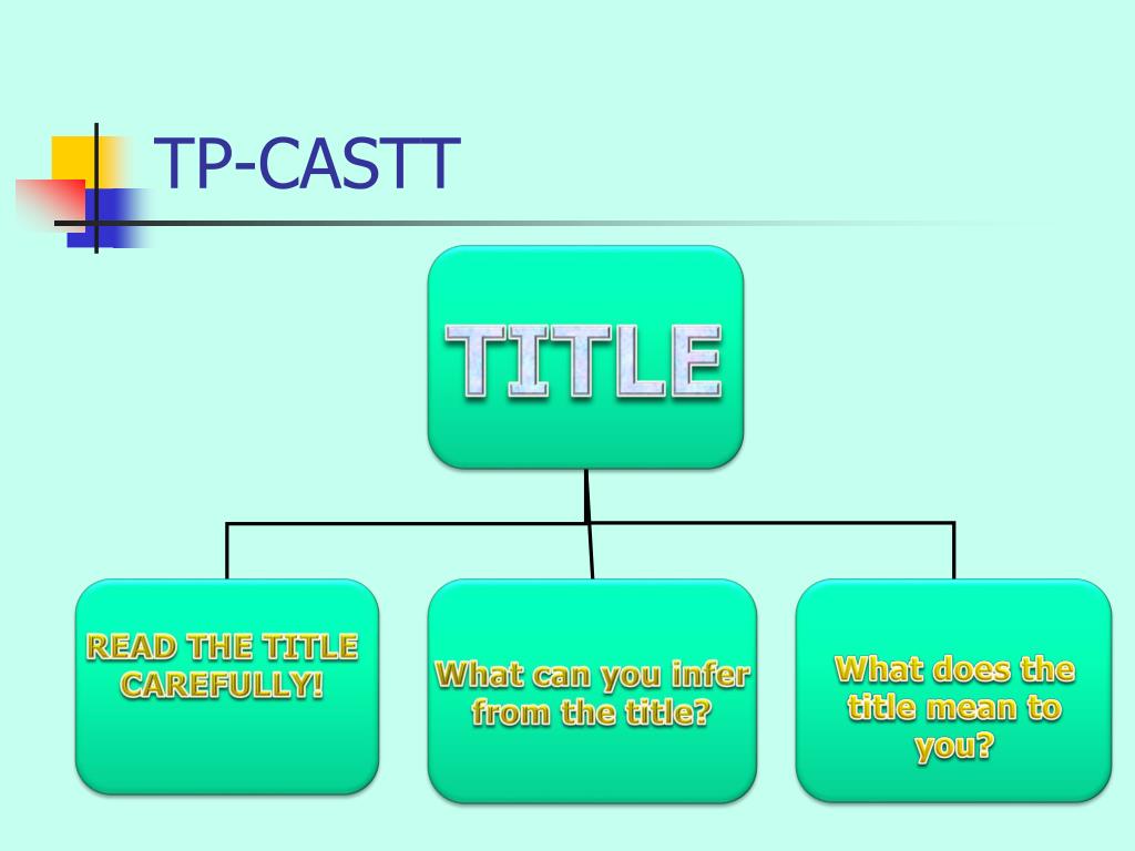 PPT - Poetry – English 9 PowerPoint Presentation, free download - ID ...
