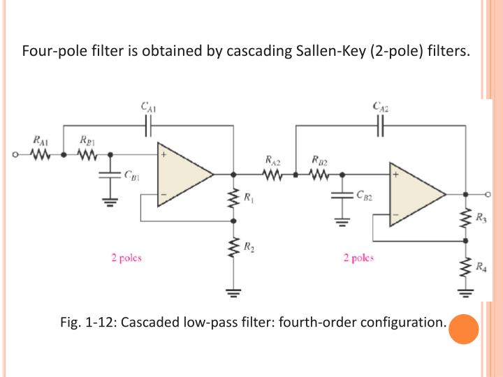 PPT - CHAPTER 4: ACTIVE FILTERS PowerPoint Presentation - ID:1884867