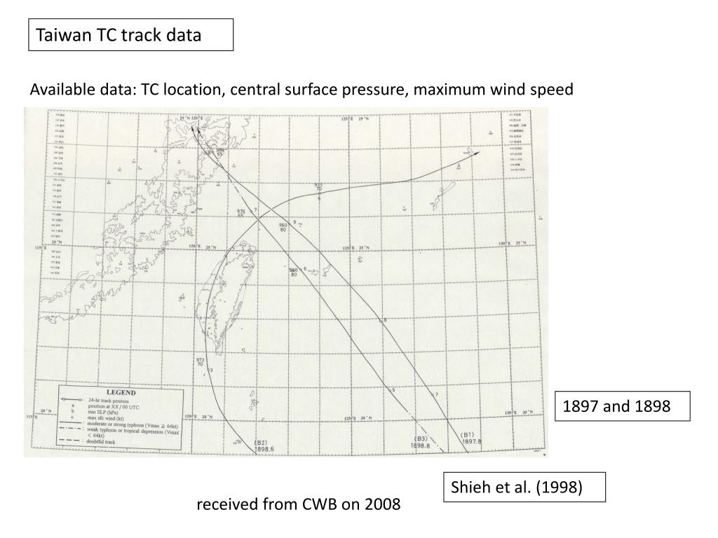 PPT - Typhoon tracks shift during the 20 th century over the western ...