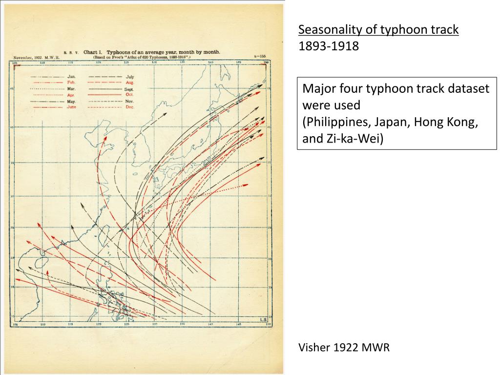 PPT - Typhoon tracks shift during the 20 th century over the western ...