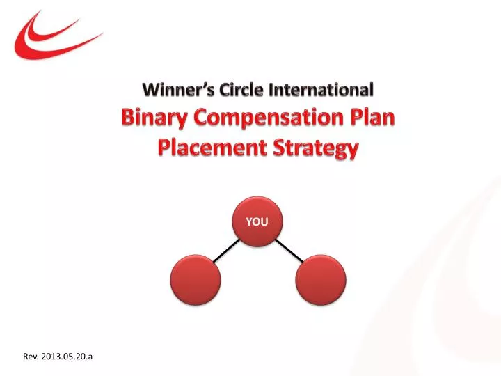 PPT - Winner’s Circle International Binary Compensation Plan Placement ...