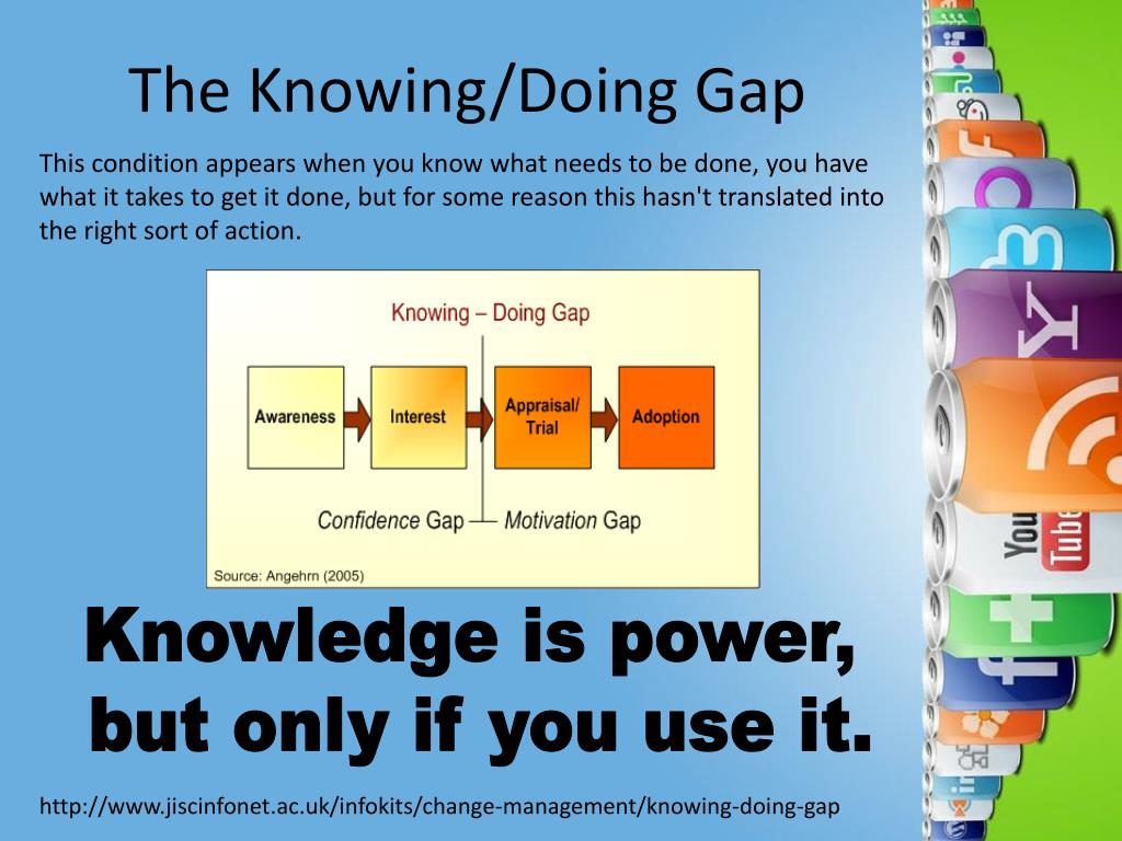 PPT - Social and Digital Media Tools for Successful Library Patron ...