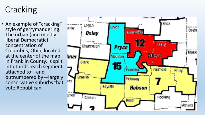 PPT - Gerrymandering PowerPoint Presentation - ID:1885438