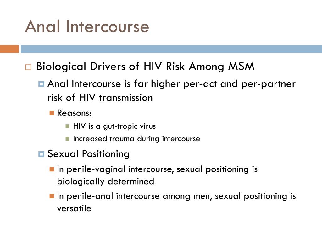 Ppt Anal Intercourse And Hiv Among Msm Epidemiological Realities And
