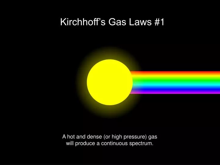 PPT - A hot and dense (or high pressure) gas will produce a continuous ...