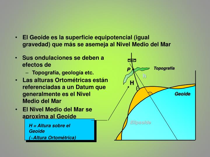 PPT - Forma Verdadera de la Tierra (Geoide) El Elipsoide Sistema ...