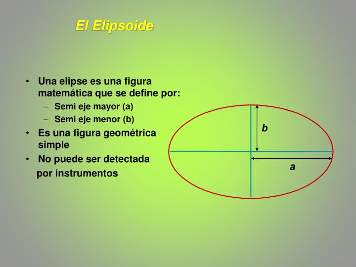 PPT - Forma Verdadera de la Tierra (Geoide) El Elipsoide Sistema ...