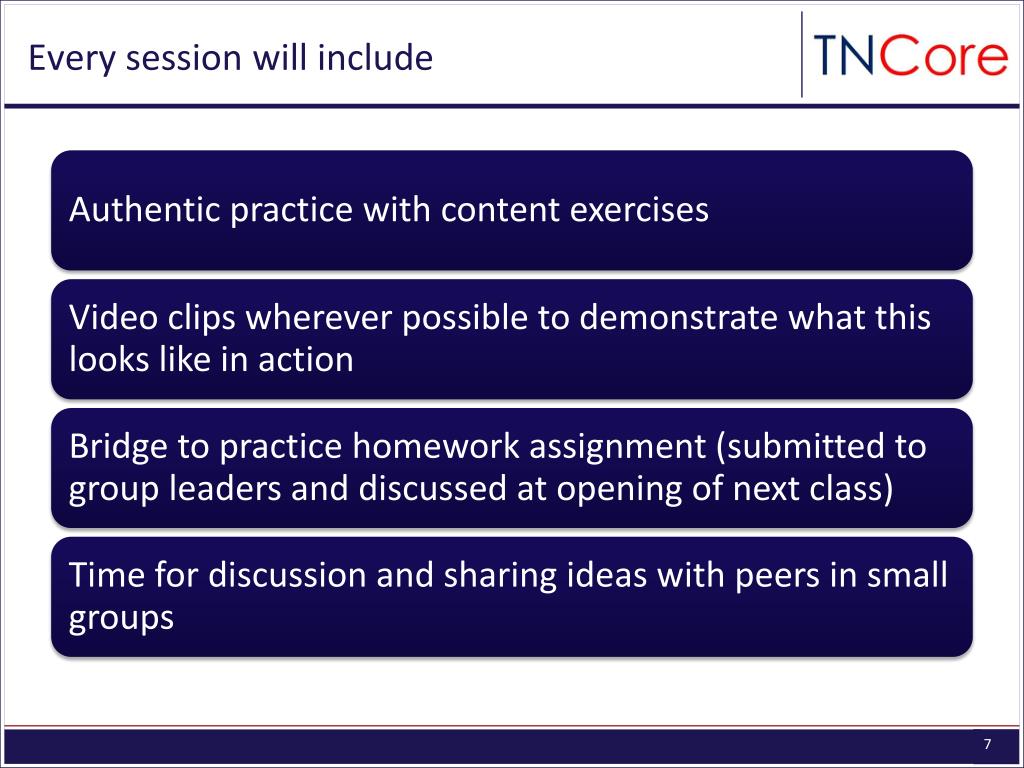 PPT - Tennessee Department of Education Common Core Leadership Course ...