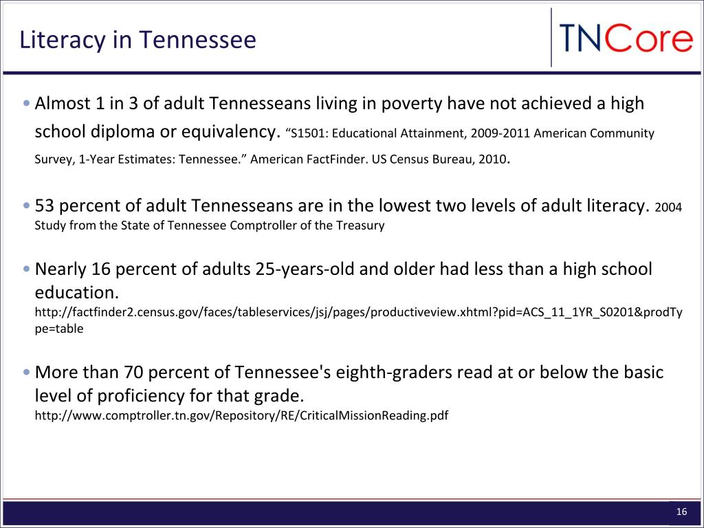 PPT - Tennessee Department of Education Common Core Leadership Course ...
