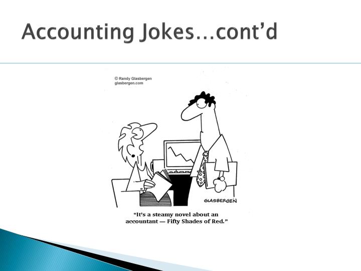 PPT - Financial Accounting PowerPoint Presentation - ID:1886746