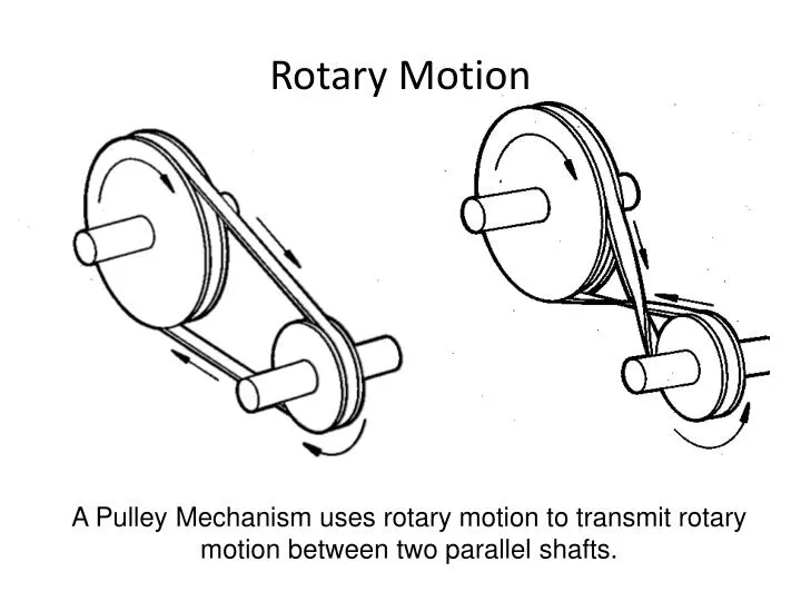 PPT - Rotary Motion PowerPoint Presentation, free download - ID:1886800 PPT - Rotary Motion PowerPoint Presentation, free download - ID:1886800