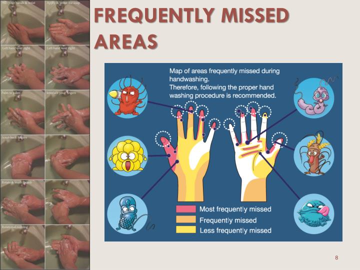 PPT - HAND WASHING PowerPoint Presentation - ID:1886993