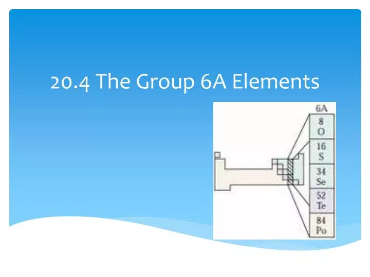 PPT - 20.4 The Group 6A Elements PowerPoint Presentation, free download ...