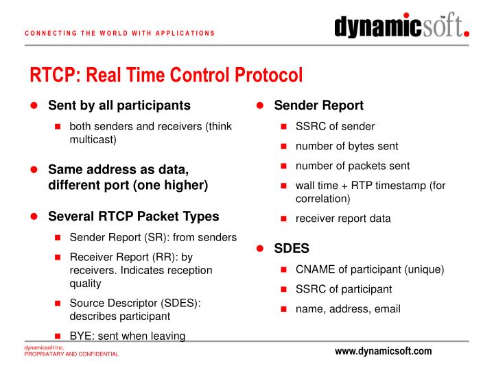 PPT - The Real Time Transport Protocol (RTP) PowerPoint Presentation ...