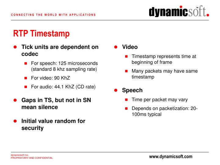 PPT - The Real Time Transport Protocol (RTP) PowerPoint Presentation ...