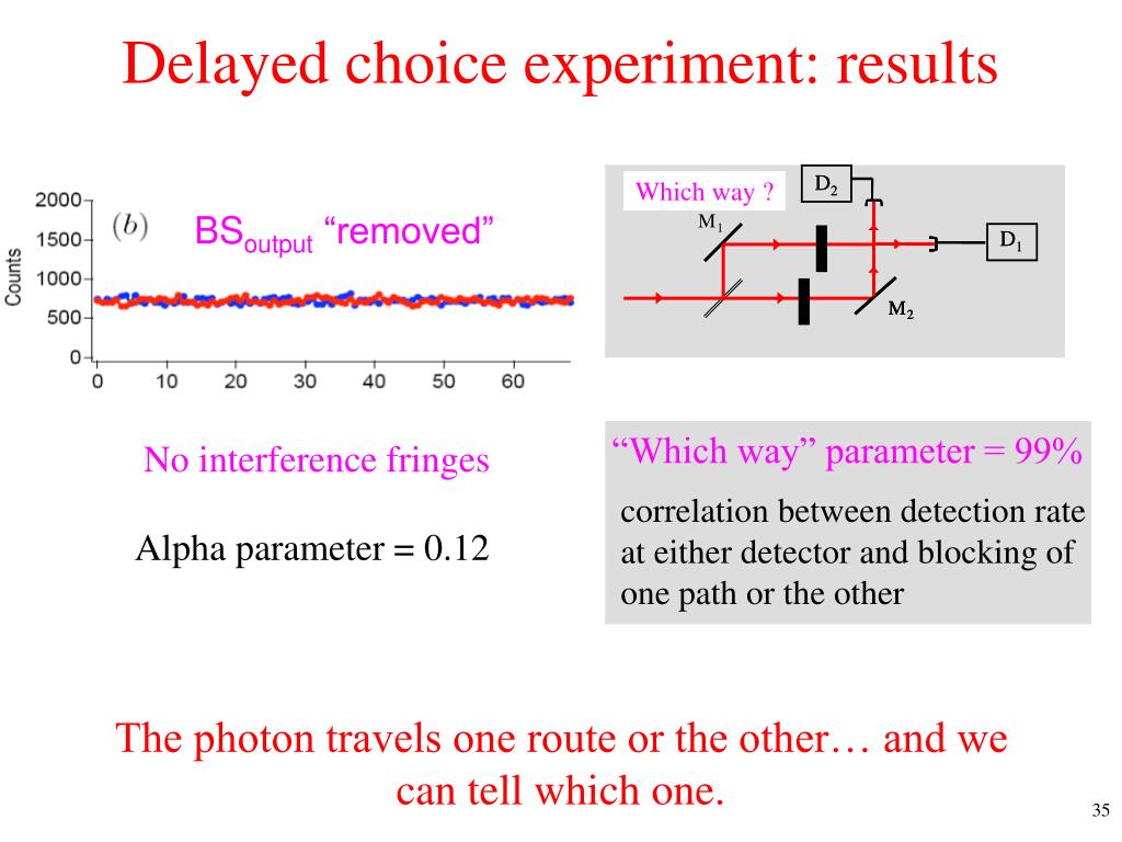 PPT - Alain Aspect , Institut d’Optique , Palaiseau , France PowerPoint ...