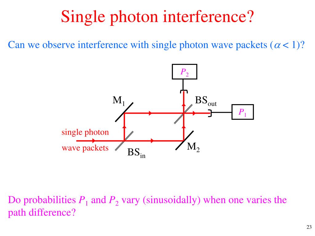 PPT - Alain Aspect , Institut d’Optique , Palaiseau , France PowerPoint Presentation - ID:1887195