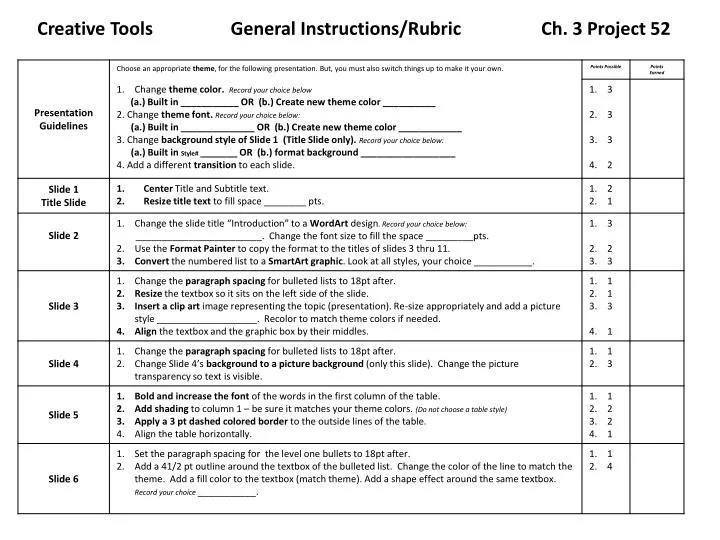 PPT - Creative Tools General Instructions/Rubric Ch. 3 Project 52 ...