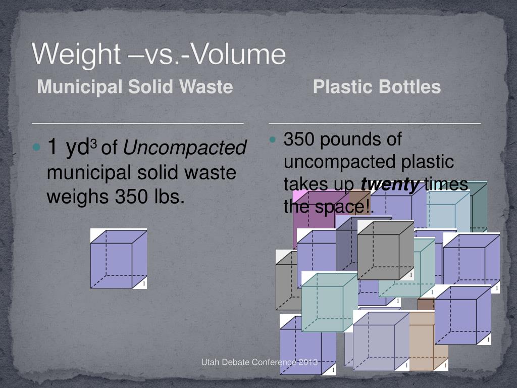 PPT - Our Landfills Are Being Filled With Plastic, What Do We Do Now ...