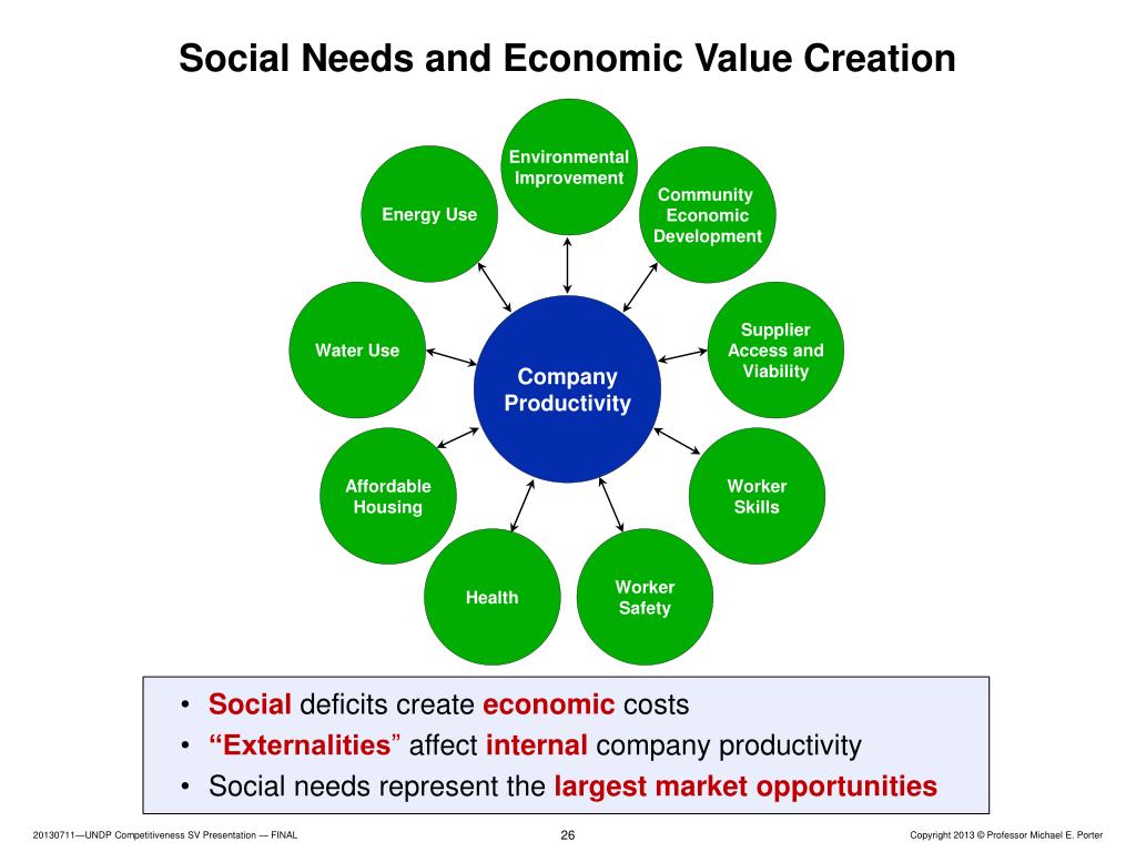 PPT - Achieving Economic and Social Progress in Latin America: The New ...