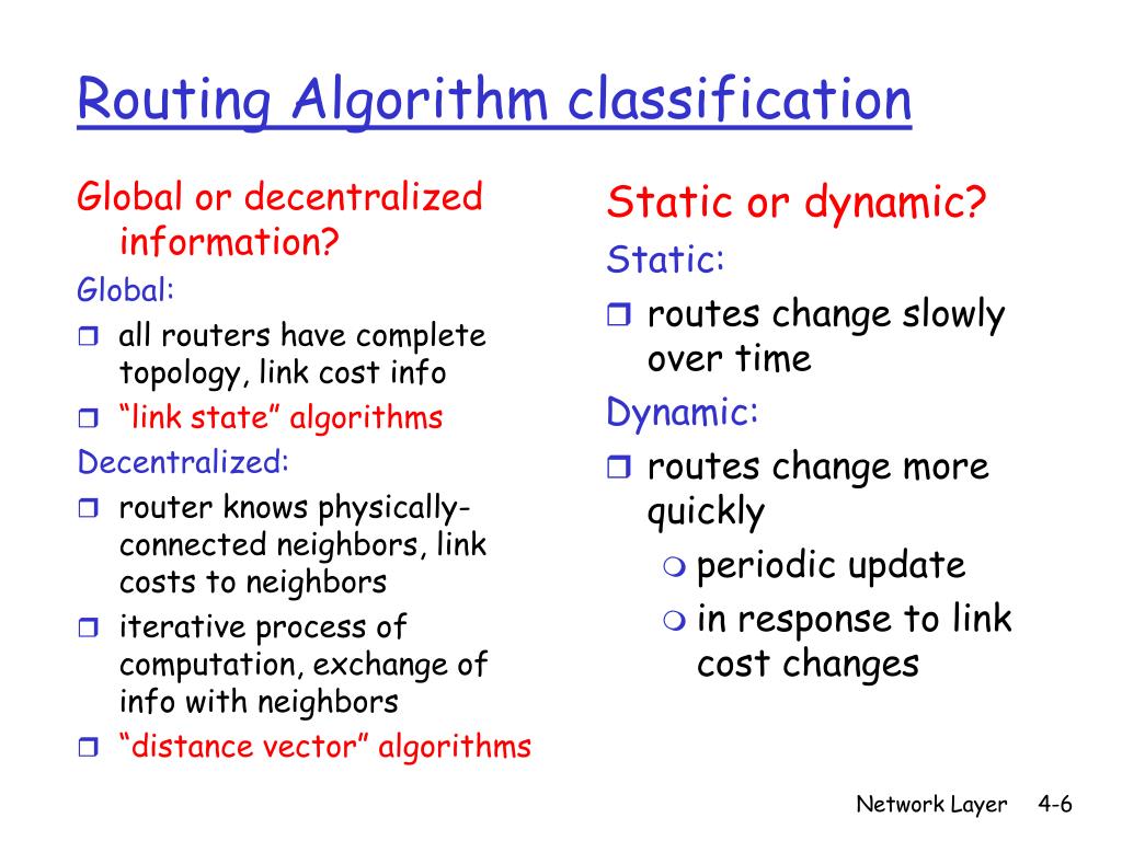 Ppt Lecture 19 Network Layer Routing Algorithms Powerpoint Presentation Id1888024