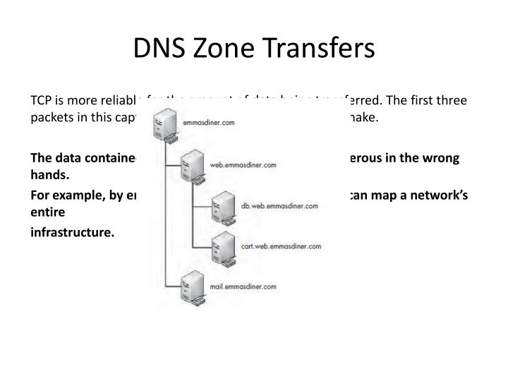 PPT - Wireshark – DHCP/DNS/HTTP PowerPoint Presentation - ID:1888557
