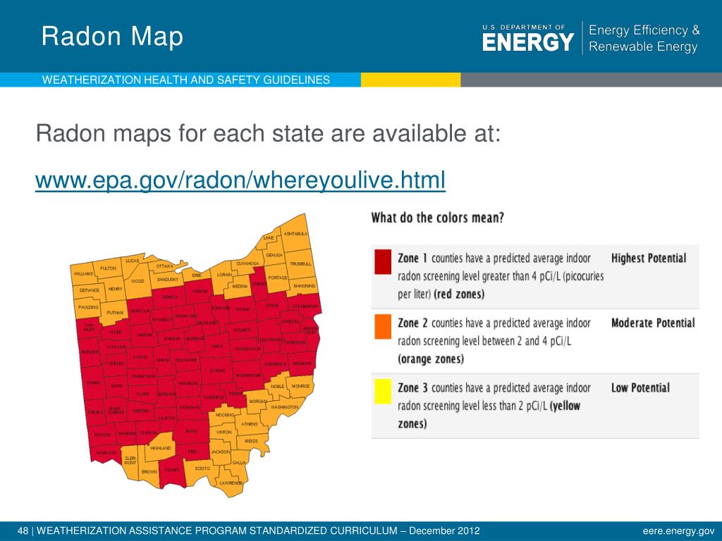PPT - Weatherization energy auditor single family WAP Health and Safety ...