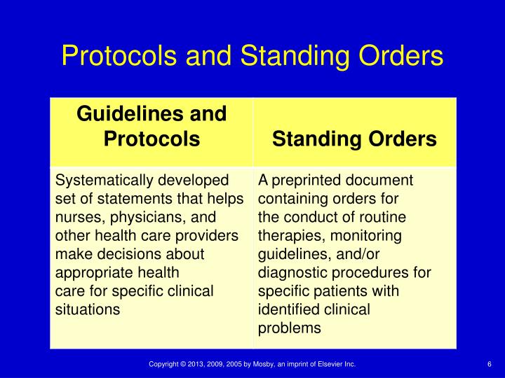 PPT - Chapter 19 PowerPoint Presentation - ID:1888719