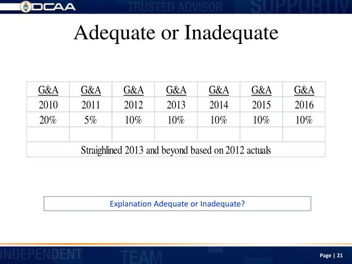 PPT - Elements of an Adequate Proposal PowerPoint Presentation - ID:1888754