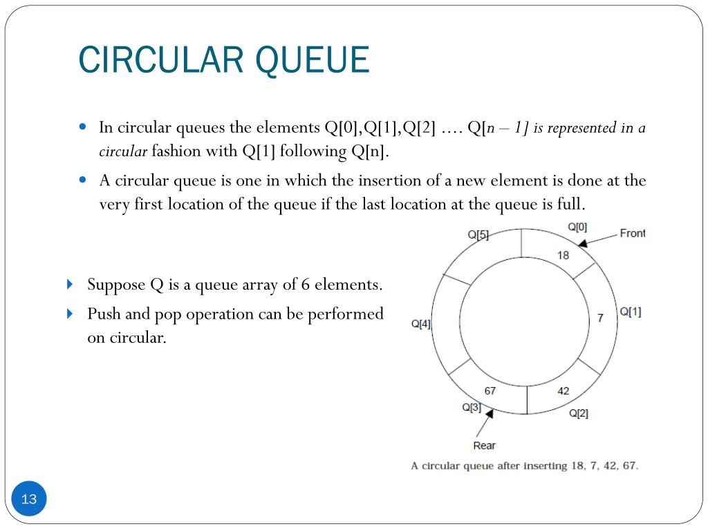 PPT - Queue PowerPoint Presentation, free download - ID:1888965 PPT - Queue PowerPoint Presentation, free download - ID:1888965