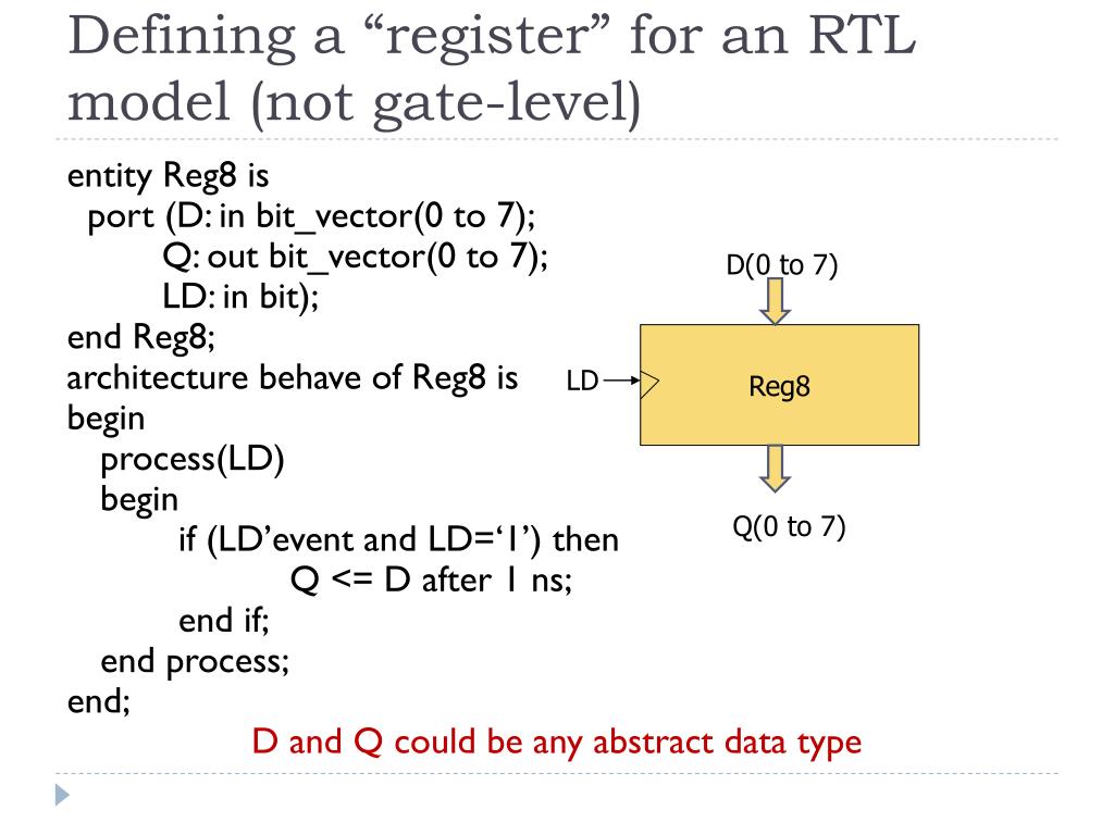 PPT - Modeling & Simulating ASIC Designs with VHDL PowerPoint ...