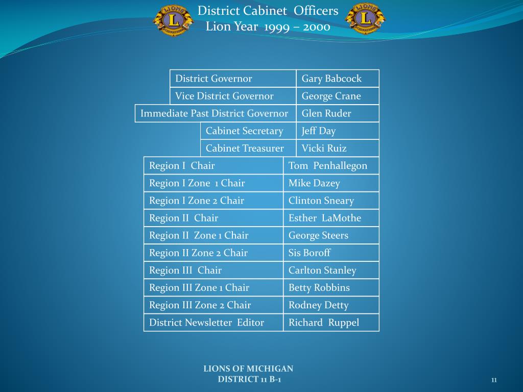 PPT - District Cabinet Officers Lion Year 2009 – 2010 PowerPoint ...