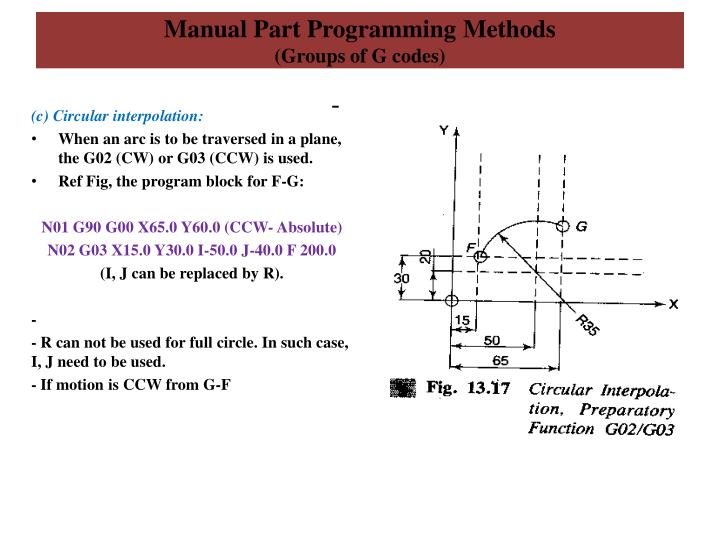 PPT - Computer Numerical Control PowerPoint Presentation - ID:1890077