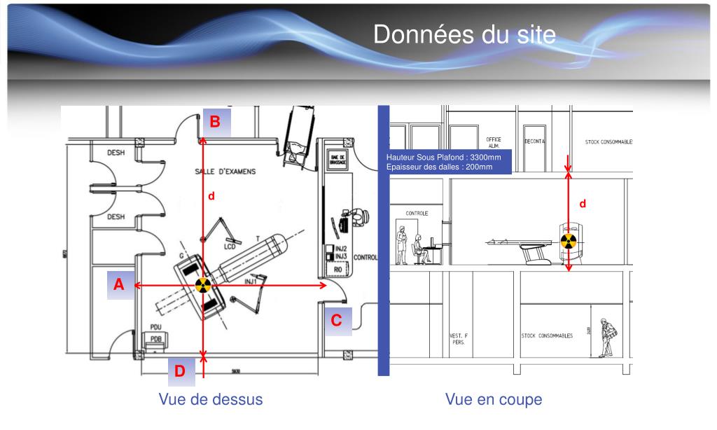 PPT - Installations en milieu médical Exigences de radioprotection NFC ...