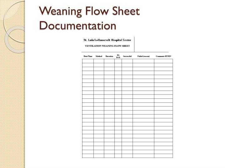 PPT - The SLRH Ventilator Weaning Protocol Workgroup PowerPoint ...