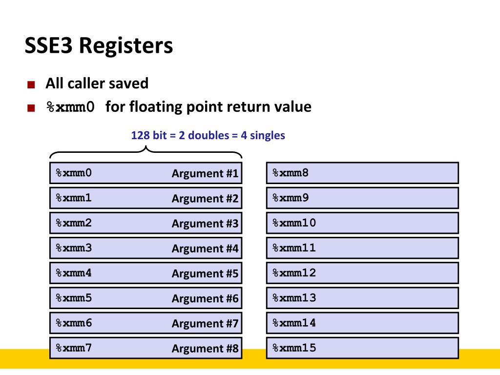 PPT - Instructor: Erol Sahin PowerPoint Presentation, free download ...