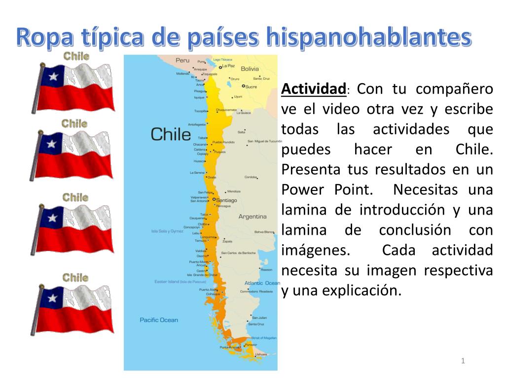 PPT - Ropa típica de países hispanohablantes PowerPoint Presentation ...