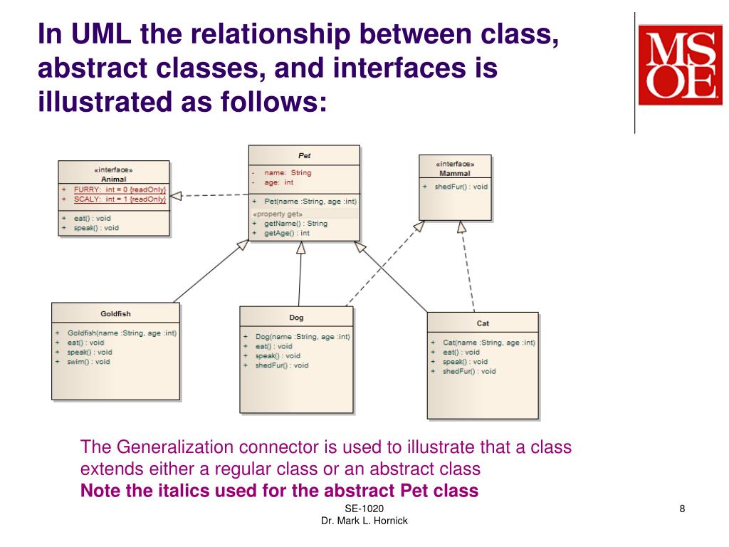 PPT - Inheritance and Polymorphism: Abstract Classes PowerPoint ... PPT - Inheritance and Polymorphism: Abstract Classes PowerPoint ...