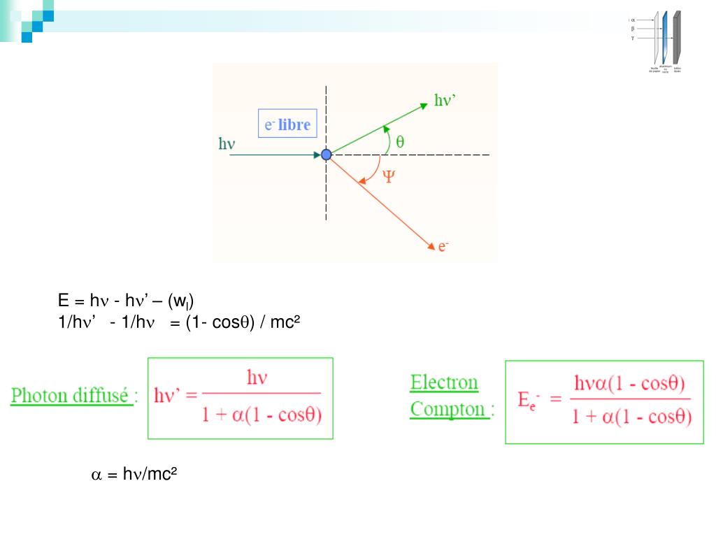 PPT - Éléments de Biophysique des Radiations Ionisantes PowerPoint ...