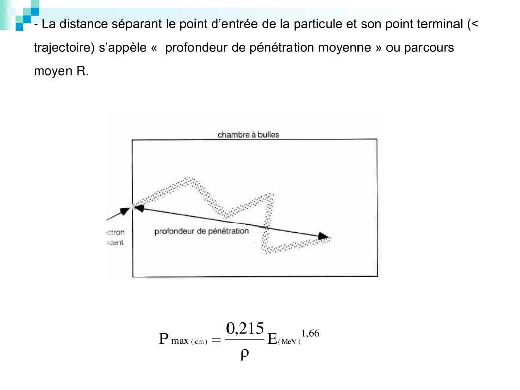 PPT - Éléments de Biophysique des Radiations Ionisantes PowerPoint ...