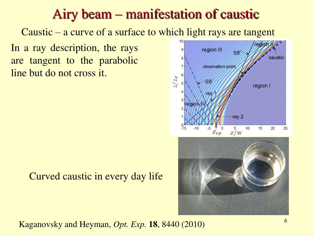 PPT - Self Accelerating Beams of Photons and Electrons Ady Arie ... PPT - Self Accelerating Beams of Photons and Electrons Ady Arie ...