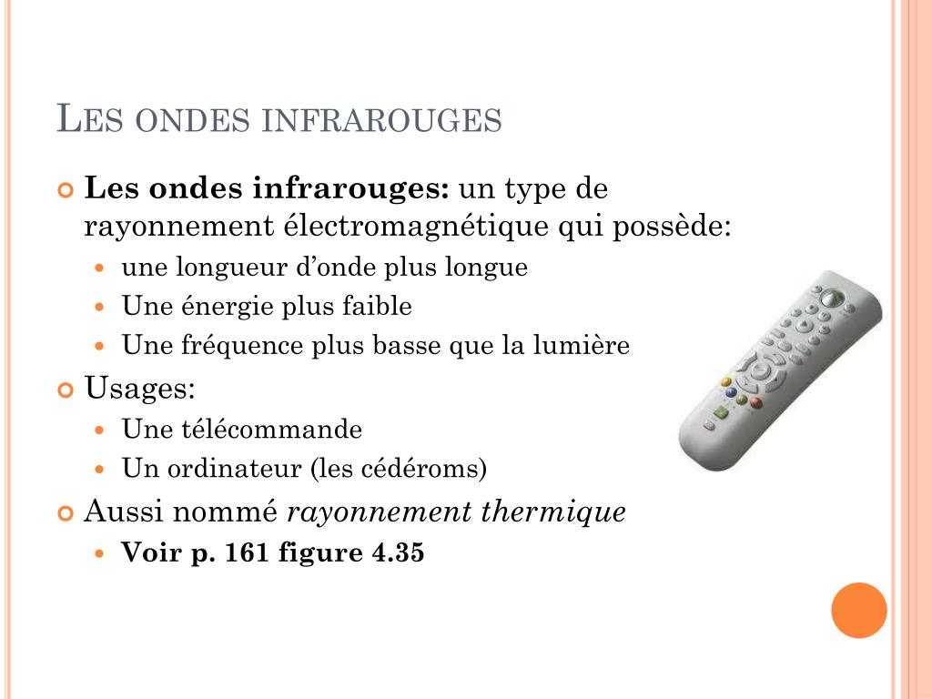PPT - La lumière et le spectre électromagnétique PowerPoint ...