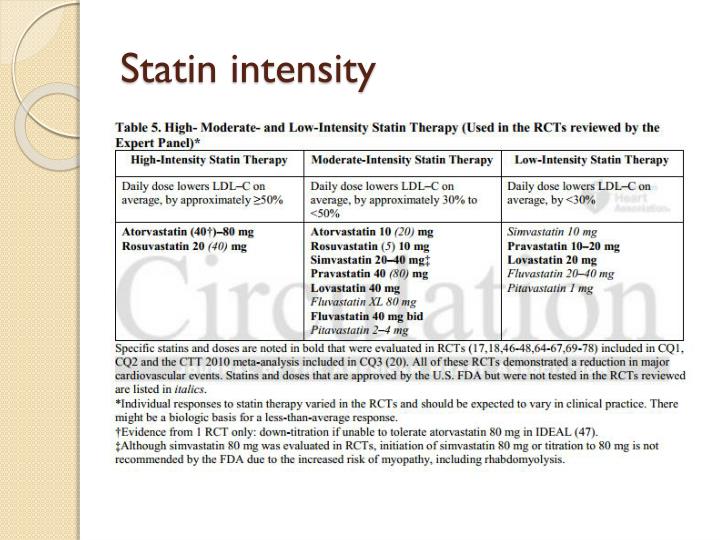 PPT - Pharmacologic Prevention of Stroke PowerPoint Presentation - ID ...