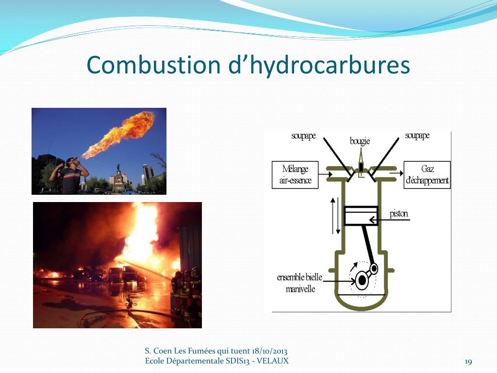 PPT - LES FUMEES QUI TUENT Toxicologie des produits de combustion ...