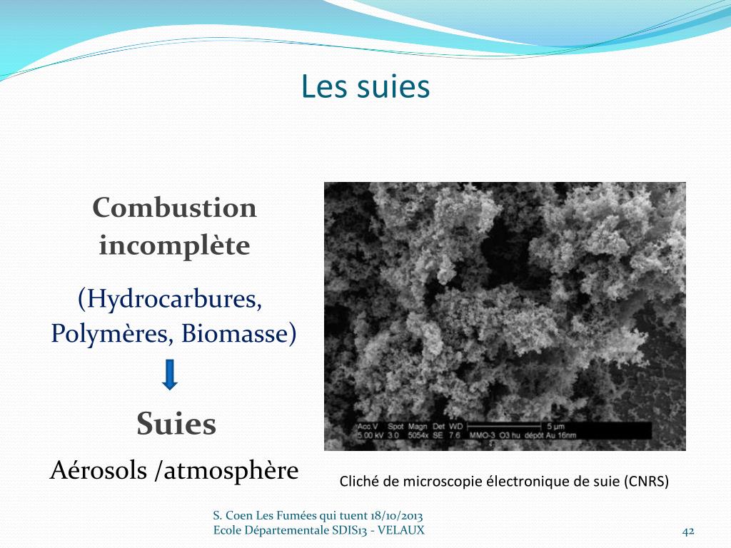 PPT - LES FUMEES QUI TUENT Toxicologie des produits de combustion ...